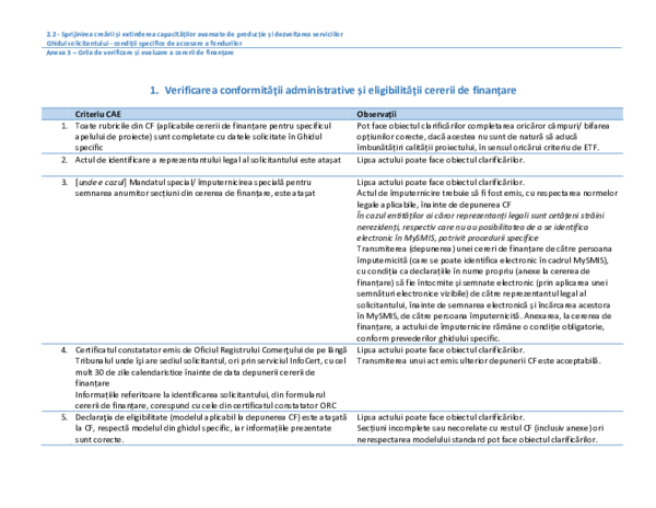 (PDF) Anexa3.Grila CAE-ETF