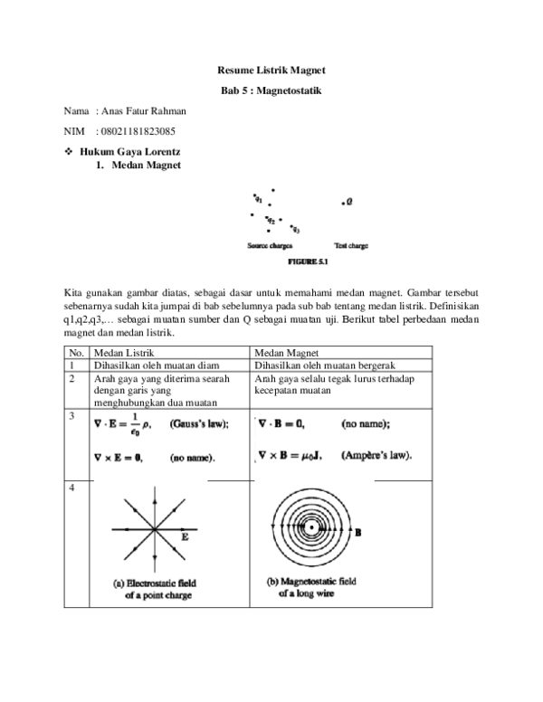 (PDF) Resume : Magnetostatika