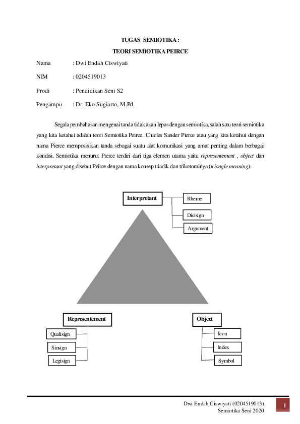 (PDF) Semiotika
