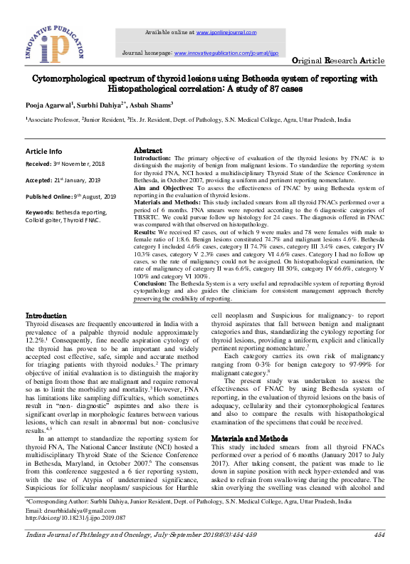 (PDF) Cytomorphological spectrum of thyroid lesions using Bethesda ...