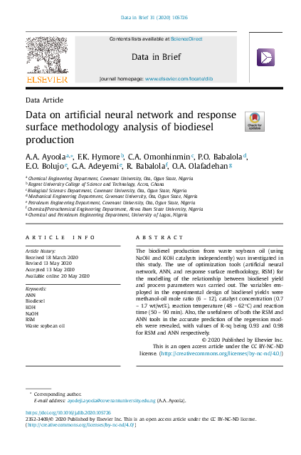 Pdf Data On Artificial Neural Network And Response Surface Methodology Analysis Of Biodiesel