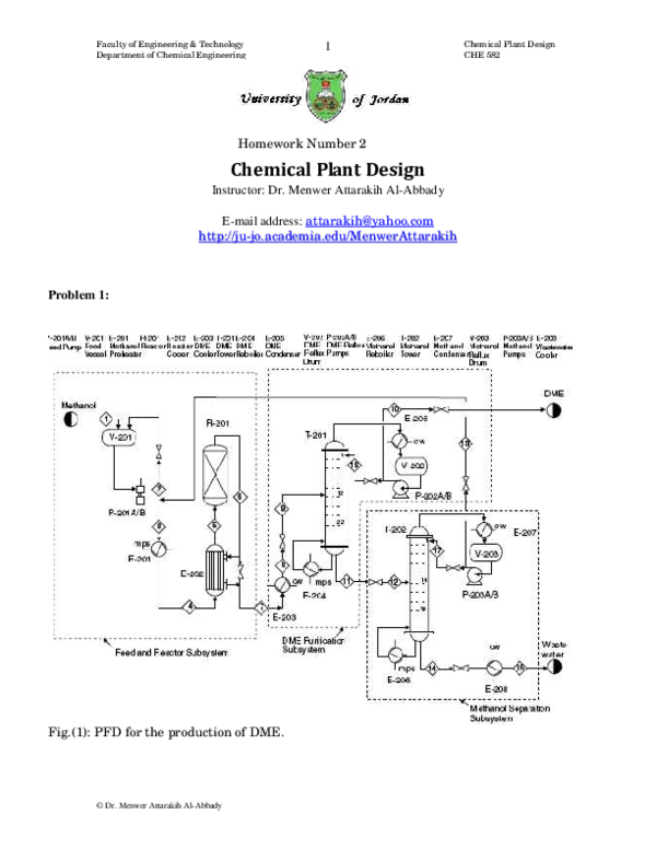 (PDF) Plant Design Homework: Sizing of DME Distillation column