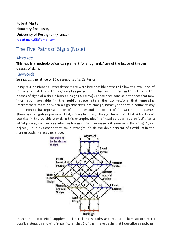 (DOC) The Five Paths of Signs (Note)