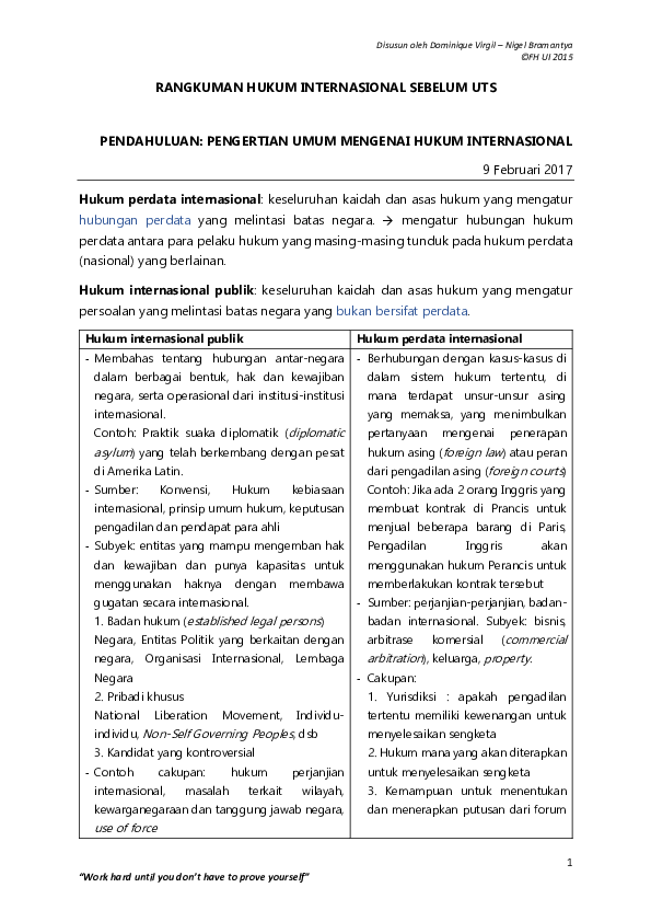 (PDF) RANGKUMAN HUKUM INTERNASIONAL SEBELUM UTS