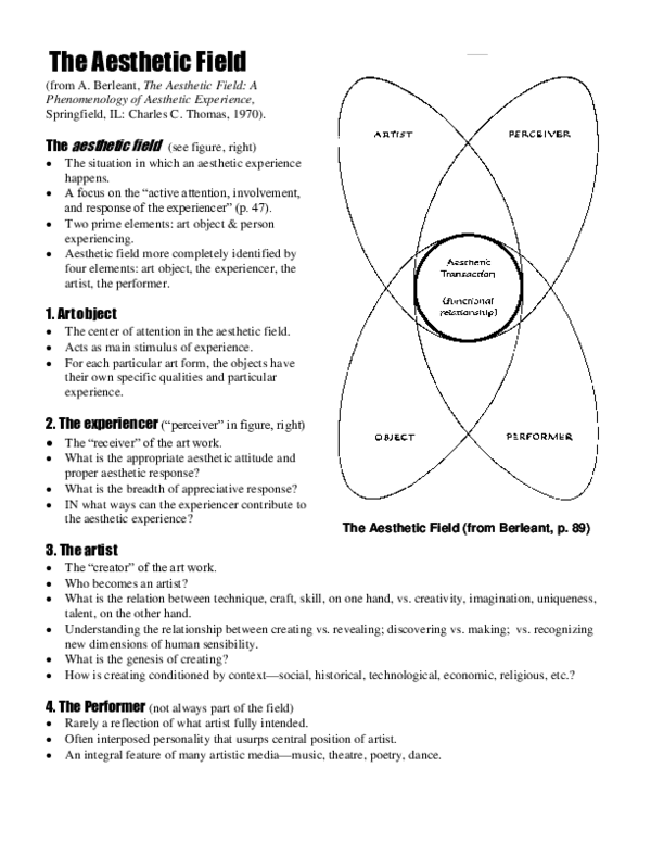(PDF) Handout--The Aesthetic Field (Arnold Berleant, 1970)