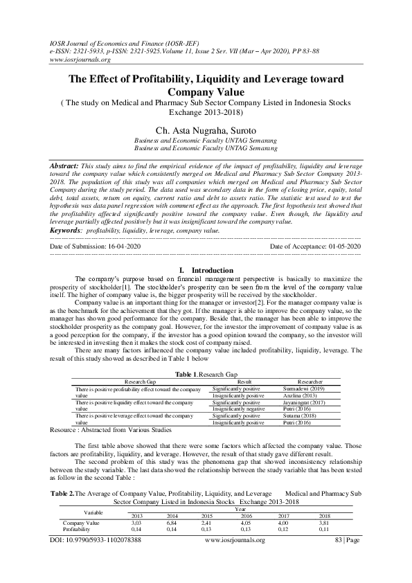 (PDF) The Effect of Profitability, Liquidity and Leverage toward Company Value