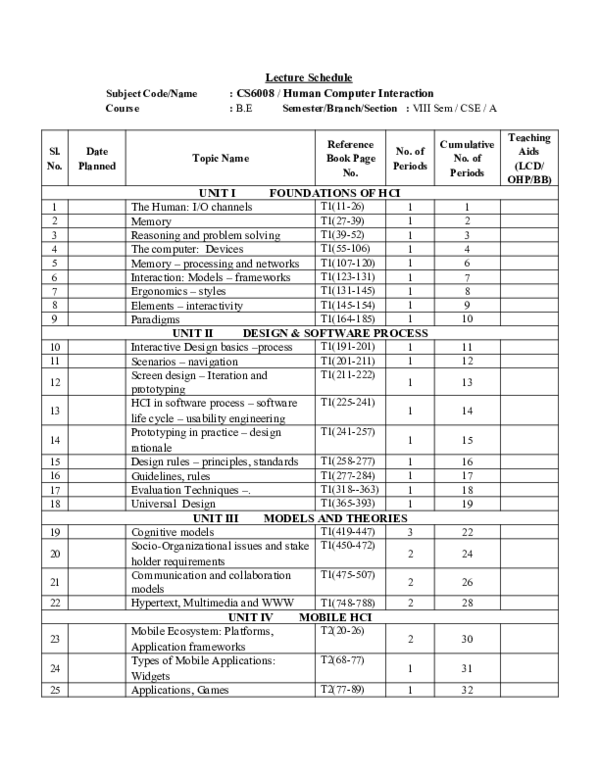 (DOC) Lecture Schedule | Nit Csedc - Academia.edu