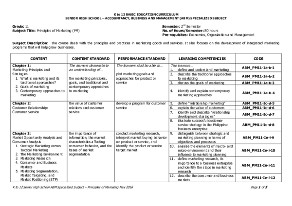 (PDF) K to 12 BASIC EDUCATION CURRICULUM SENIOR HIGH SCHOOL ...