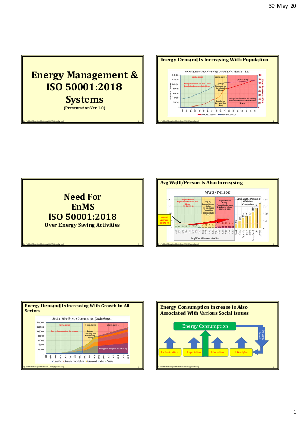(PDF) ISO 50001 Presentation India
