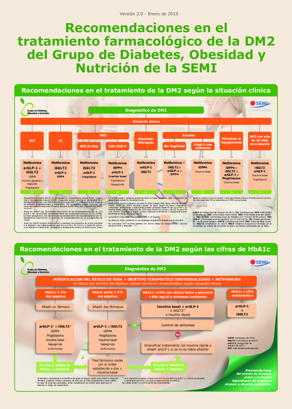 (PDF) Algoritmo ADA 2019