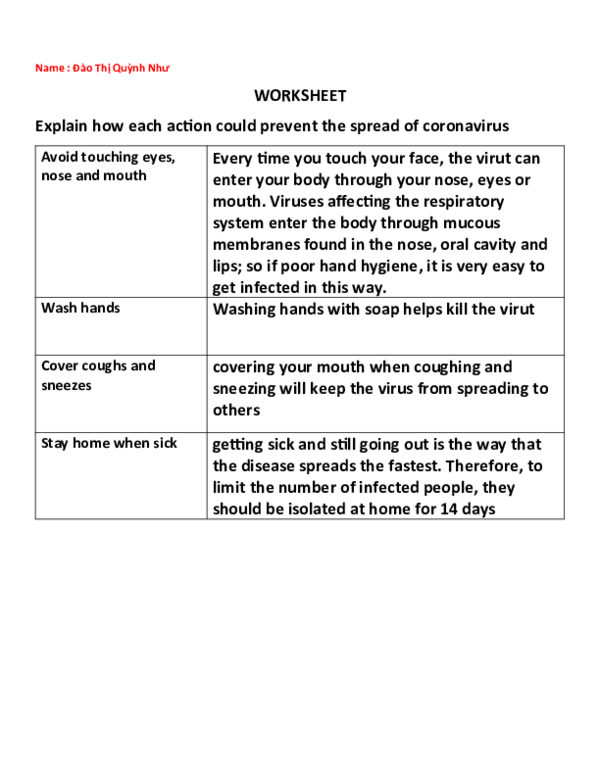 (DOC) Worksheet - coronavirus