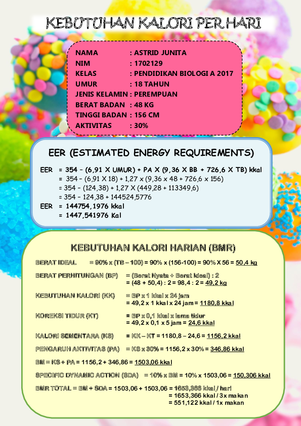 (PDF) KALORI (EER) ASTRID JUNTA_ILMU GIZI