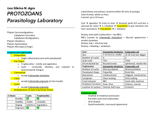 (PDF) Parasitology Laboratory: Protozoans