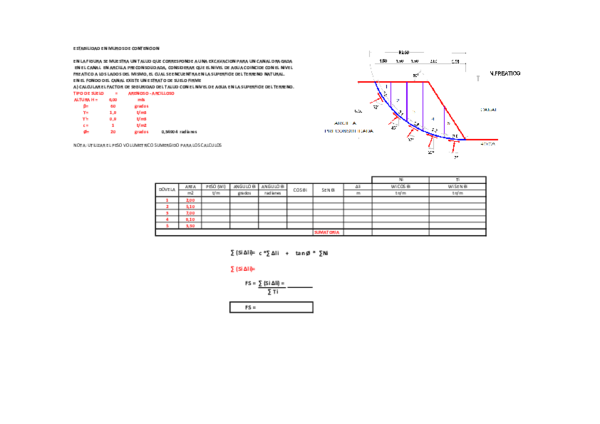 (PDF) ESTABILIDAD DE TALUD METODO DOVELAS
