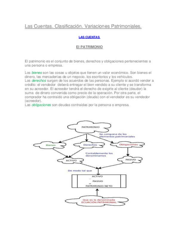 (PDF) Las Cuentas Clasificación Variación Patrimonial