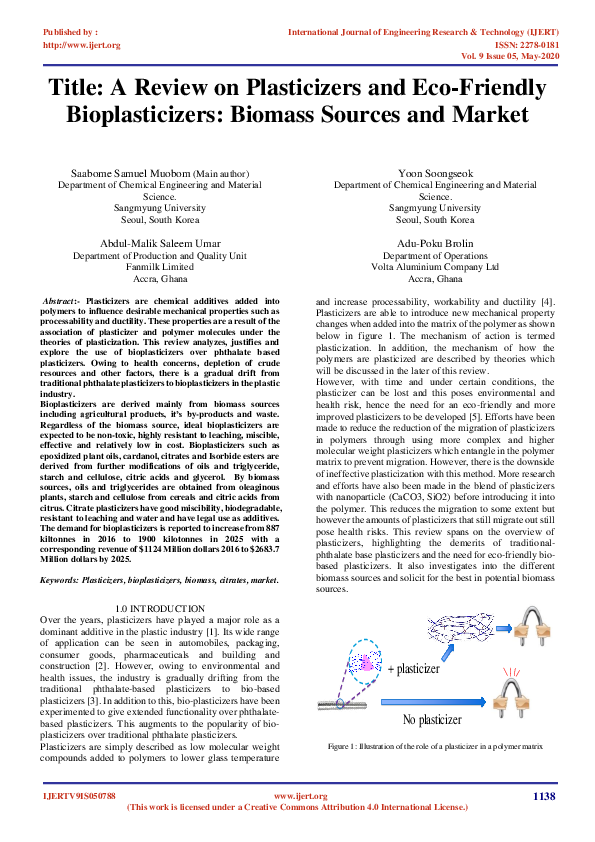 (PDF) Title: A Review on Plasticizers and Eco-Friendly Bioplasticizers: Biomass Sources and Market