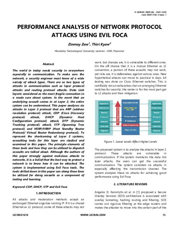 (PDF) PERFORMANCE ANALYSIS OF NETWORK PROTOCOL ATTACKS USING EVIL FOCA