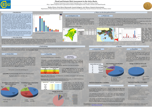 (PDF) Flood and Seismic Risk Assessment in the Attica Basin