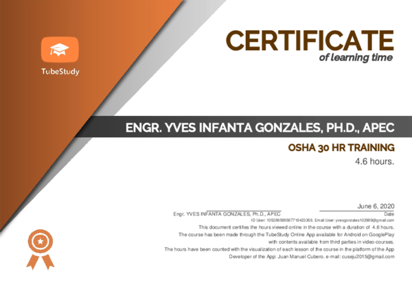(PDF) CERTIFICATE of learning time | YVES I GONZALES and Cuseju Cuseju ...