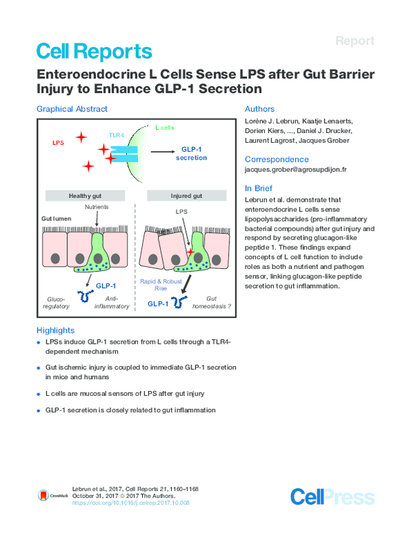 (PDF) Enteroendocrine L Cells Sense LPS after Gut Barrier Injury to ...