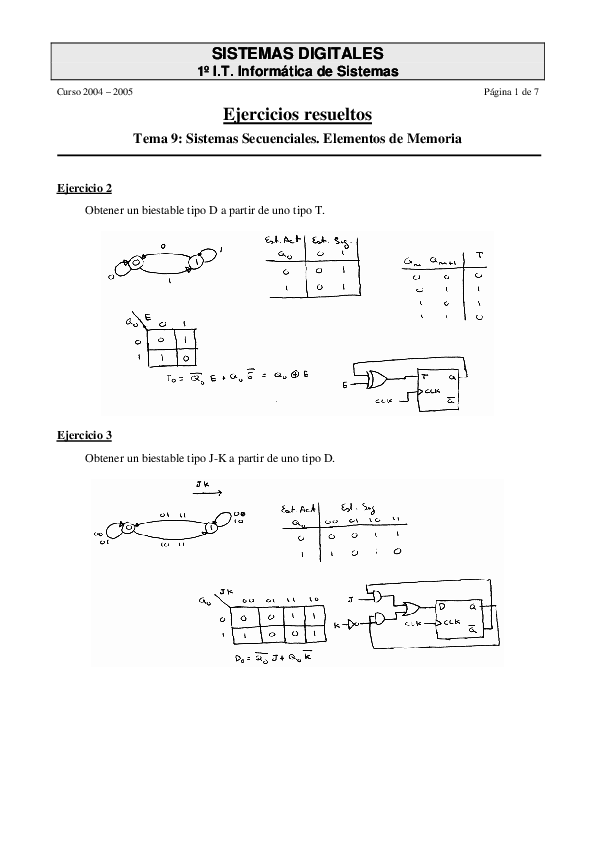 (PDF) SISTEMAS DIGITALES 1º I.T. Informática de Sistemas Ejercicios resueltos Tema 9: Sistemas ...