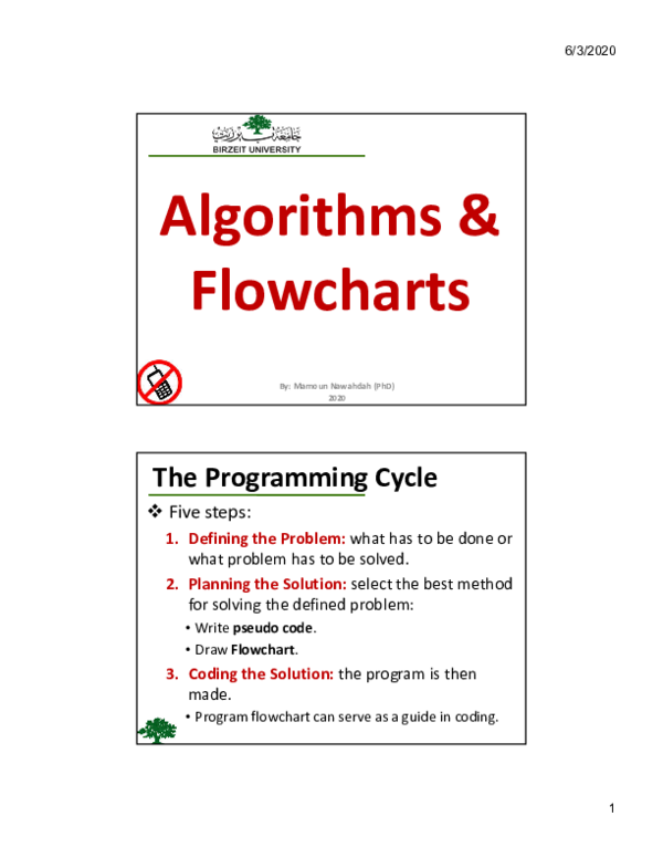 (PDF) Algorithms & Flowcharts The Programming Cycle Five steps