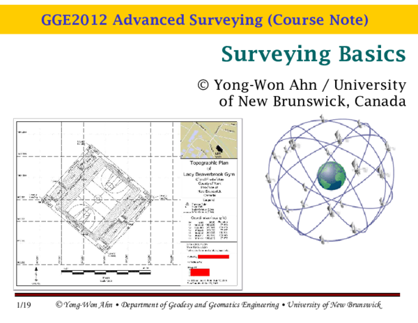 (PDF) Surveying Basics