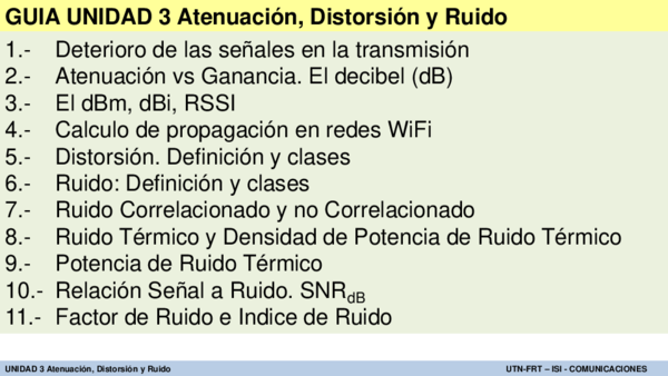 (PDF) UNIDAD 3 Atenuación, Distorsión y Ruido