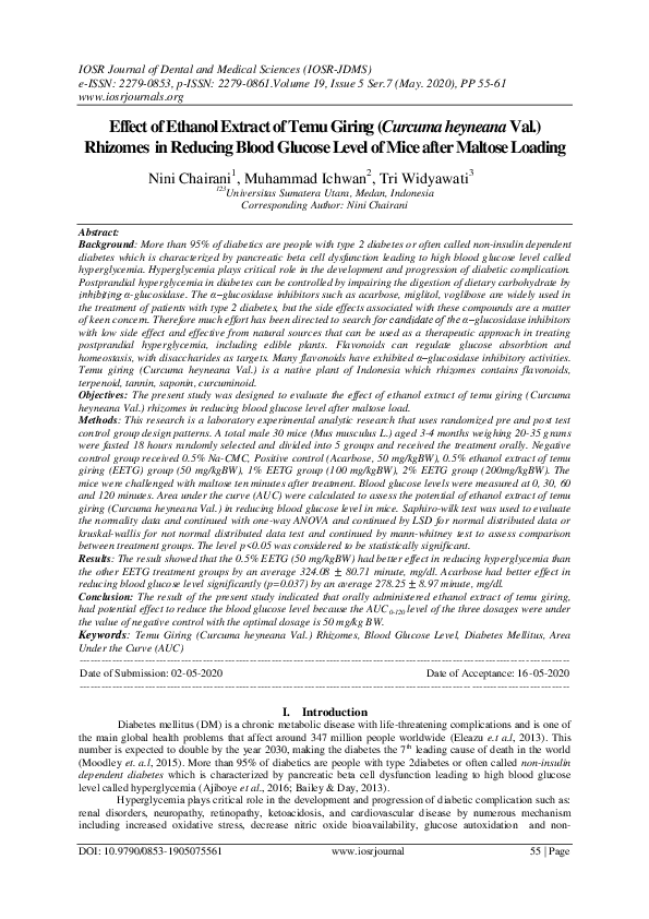 (PDF) Effect of Ethanol Extract of Temu Giring (Curcuma heyneana Val ...