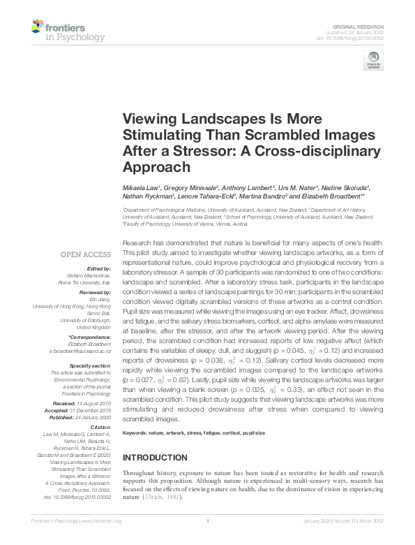 (PDF) Viewing Landscapes Is More Stimulating Than Scrambled Images ...