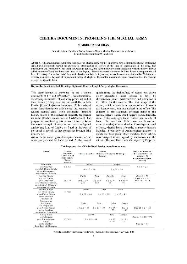 (PDF) Chehra Documents, Prague
