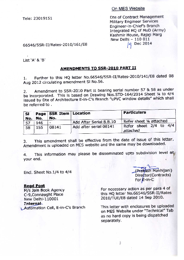 (PDF) Amendment to SSR Part-II