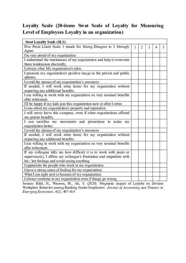 (DOC) Loyalty Scale (19-items Swat Scale of Loyalty for Measuring Level ...