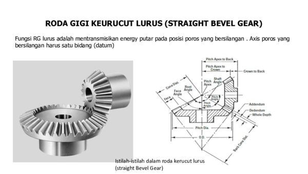 (PDF) RODA GIGI KEURUCUT LURUS (STRAIGHT BEVEL GEAR)