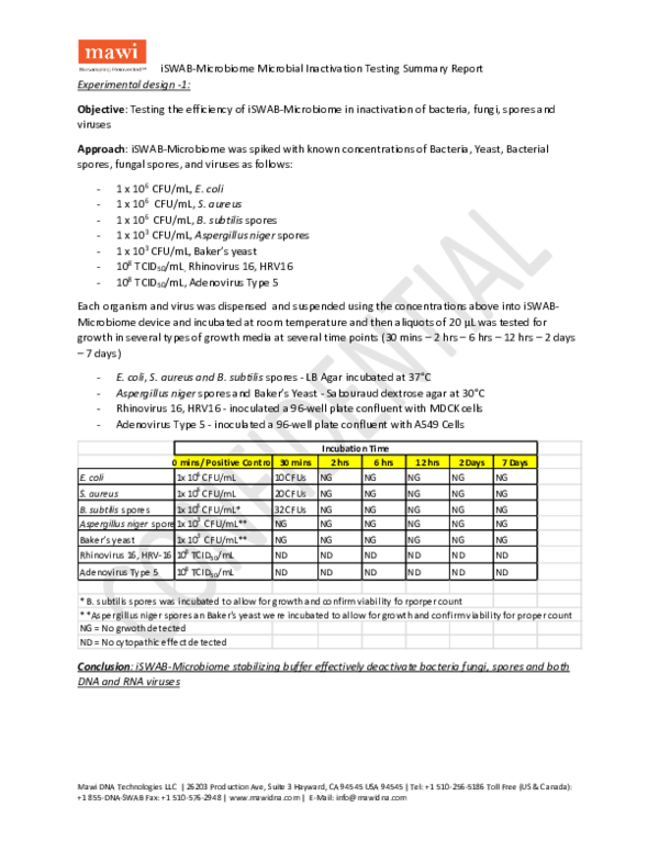 (PDF) iSWAB-Microbiome Microbial Inactivation Testing Summary Report