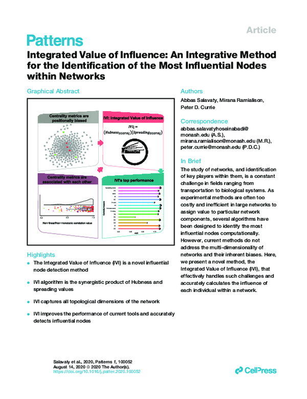 (PDF) Integrated Value of Influence: An Integrative Method for the ...