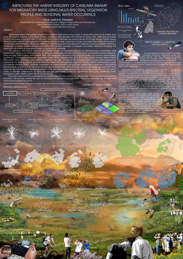 (PDF) Improving the Habitat Integrity of Candaba Swamp for Migratory ...