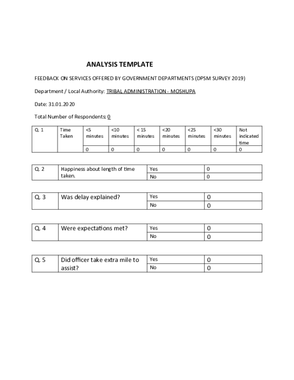 (DOC) ANALYSIS TEMPLATE