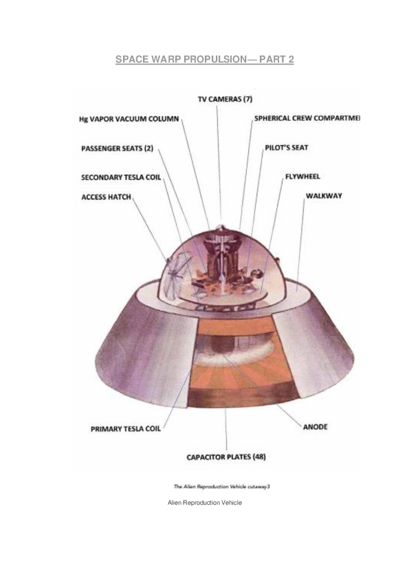 (PDF) SPACE WARP PROPULSION-PART 2 Alien Reproduction Vehicle