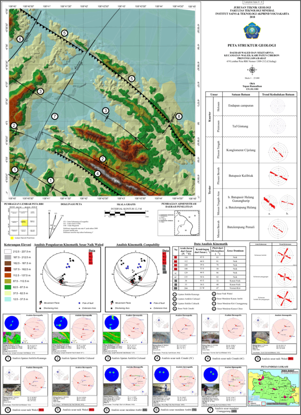 (PDF) PETA STRUKTUR GEOLOGI DAERAH WALED DAN SEKITARNYA, KECAMATAN ...