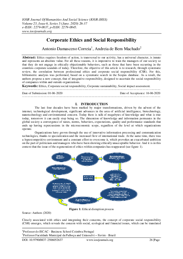 (PDF) Corporate Ethics and Social Responsibility