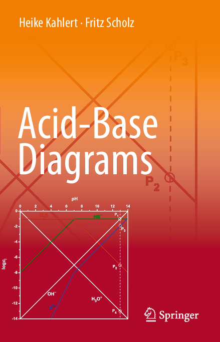 (PDF) Acid-Base Diagrams