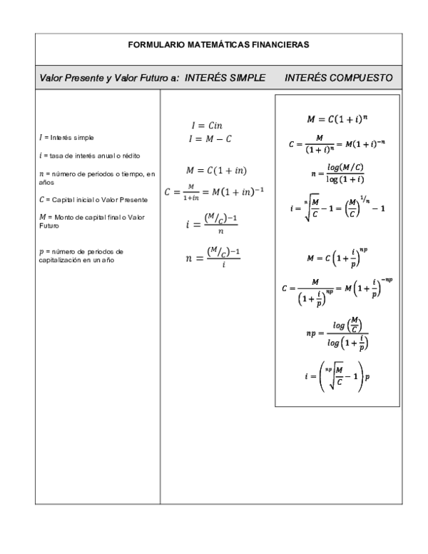 (PDF) Valor Presente y Valor Futuro a: INTERÉS SIMPLE INTERÉS COMPUESTO ...