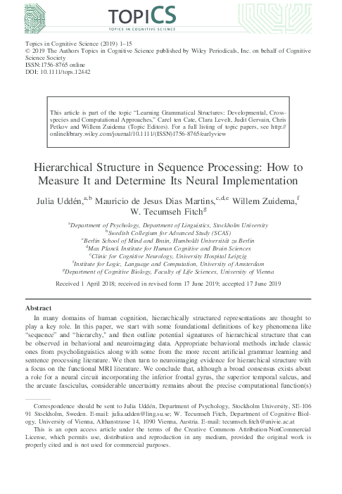 (PDF) Hierarchical Structure in Sequence Processing: How to Measure It and Determine Its Neural ...