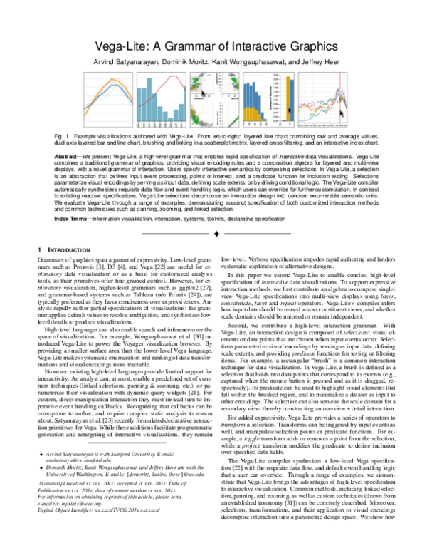 (PDF) Vega-Lite: A Grammar of Interactive Graphics