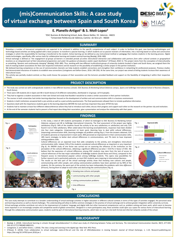 (PDF) (mis)Communication Skills: A case study of virtual exchange ...