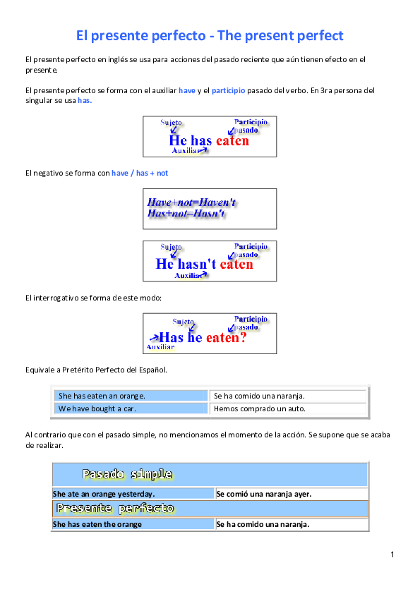 (PDF) El presente perfecto -The present perfect
