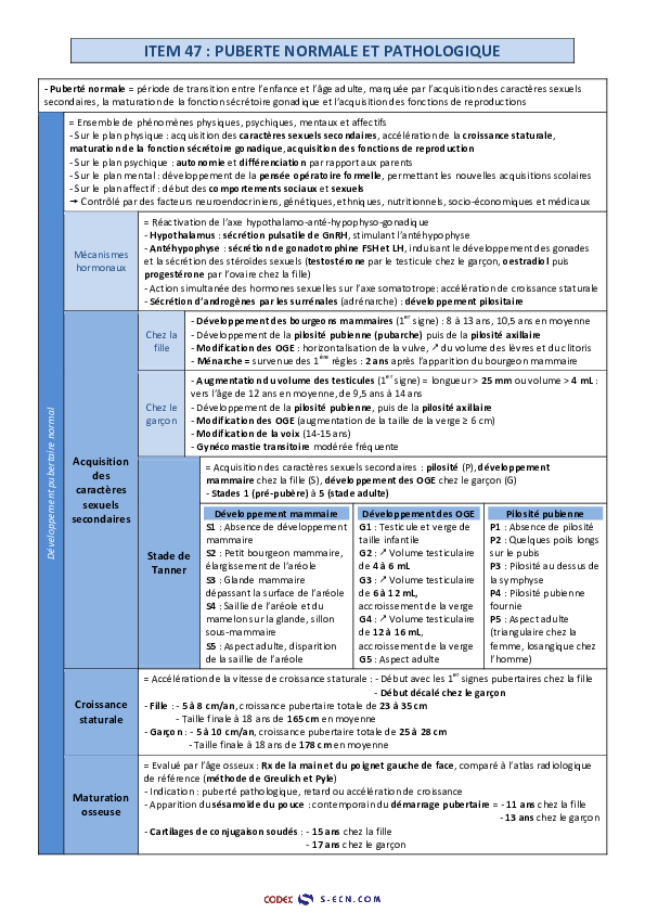 (PDF) ITEM 47 : PUBERTE NORMALE ET PATHOLOGIQUE