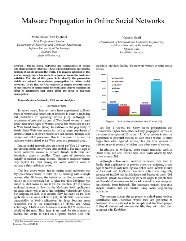 Pdf Malware Propagation In Online Social Networks
