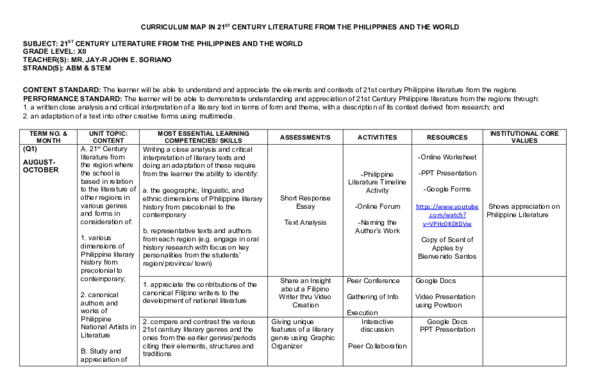 (DOC) CURRICULUM MAP IN 21 ST CENTURY LITERATURE FROM THE PHILIPPINES ...